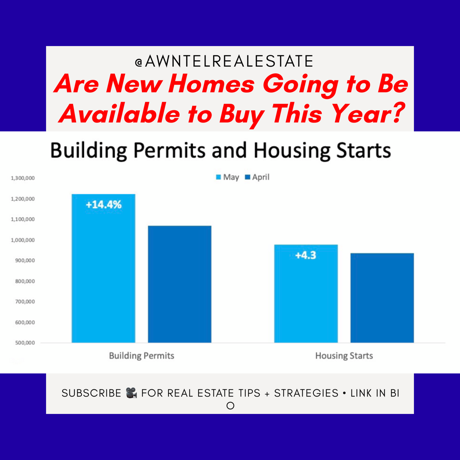 Are new homes going to be available to buy this year?