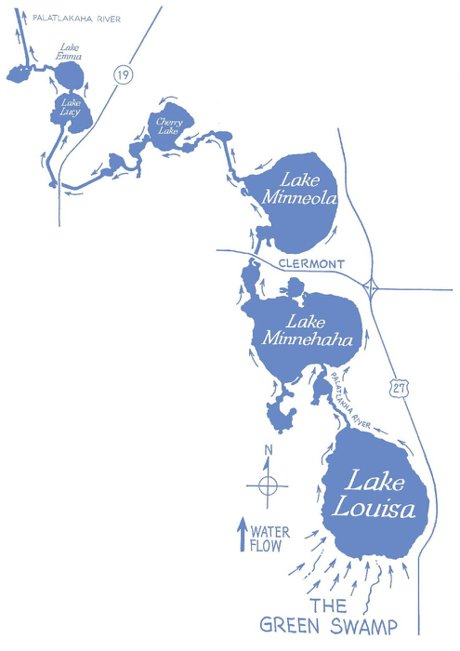 Clermont Chain of Lakes: Your Complete Guide to Florida's Waterfront Gem