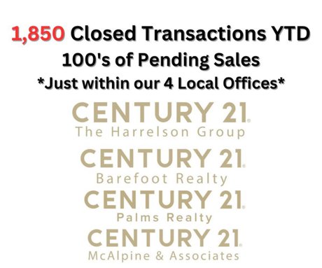 Greg Harrelson - Myrtle Beach Realtor