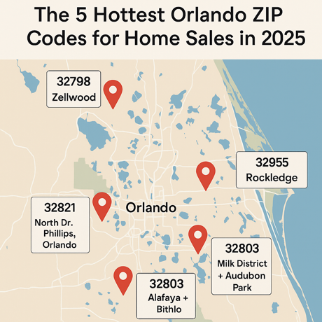 The 5 Hottest ZIP Codes Driving Orlando’s 2025 Housing Market