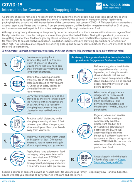 COVID-19 | Shopping Tips