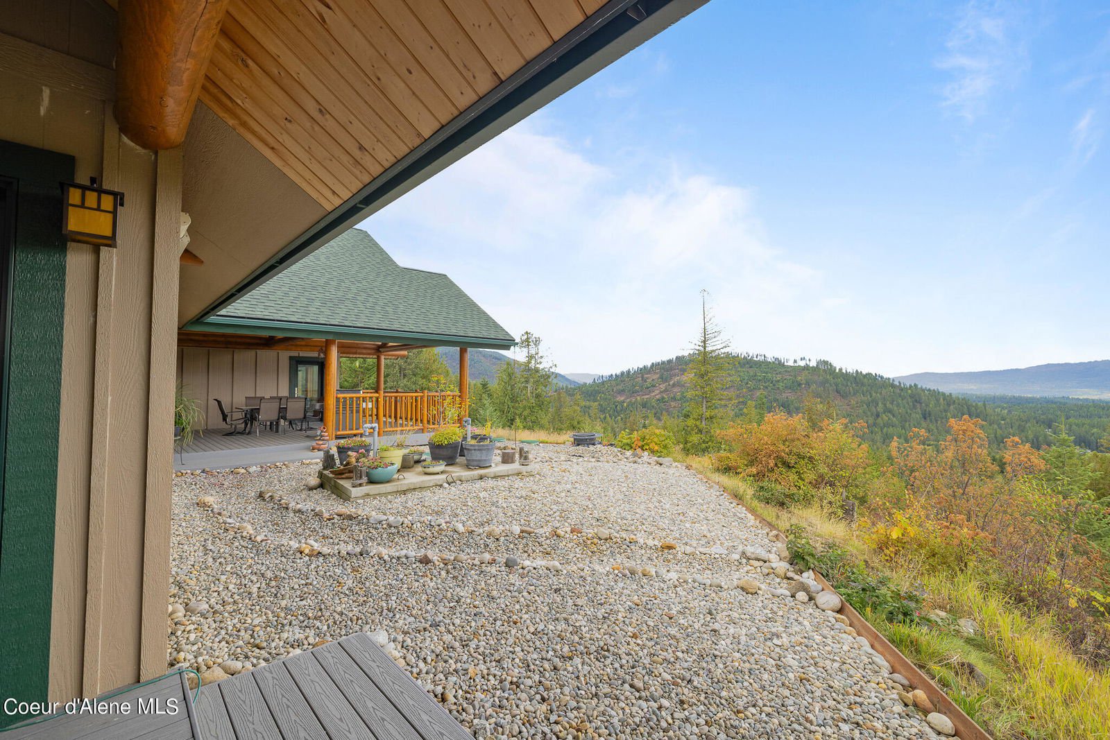 1070 Grouse Mountain, Sagle, Sagle, 83860